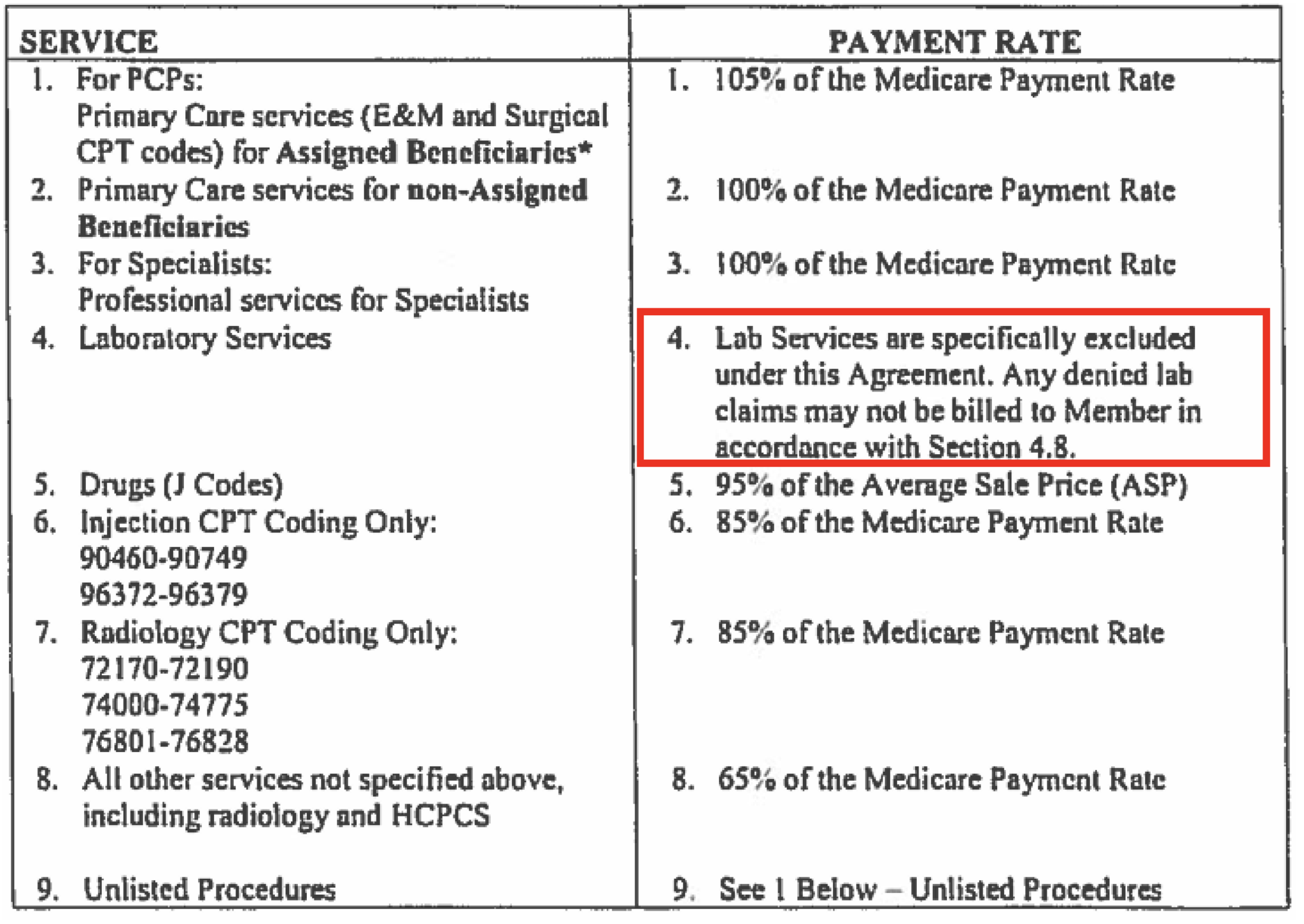 FAQ - Genesis Physicians Group