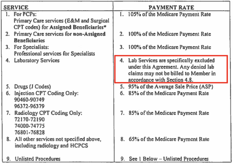 FAQ - Genesis Physicians Group